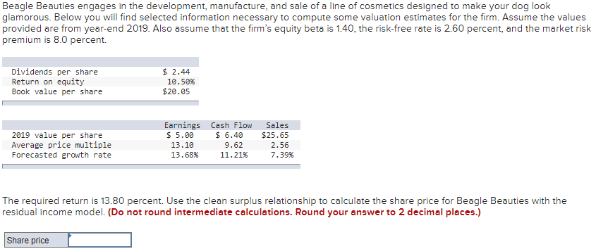 Solved Beagle Beauties engages in the development, | Chegg.com