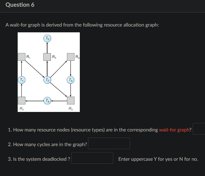 Solved A certain computer provides its users with a | Chegg.com