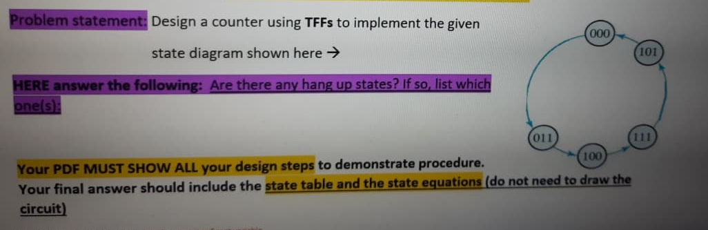 Solved Problem statement Design a counter using TFFs to | Chegg.com