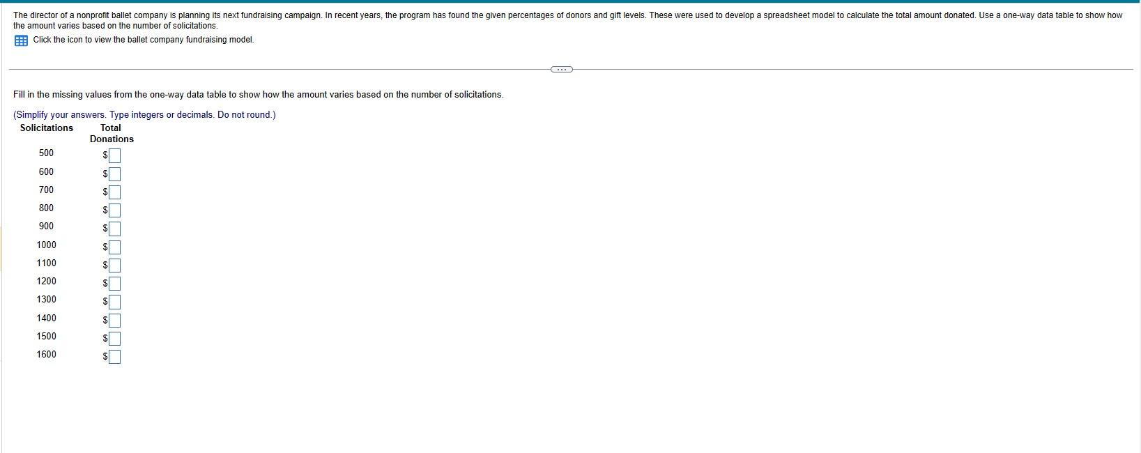 Solved Fill in the missing values from the one-way data | Chegg.com