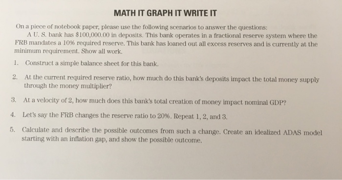 Solved MATH IT GRAPH IT WRITE IT On a piece of notebook | Chegg.com