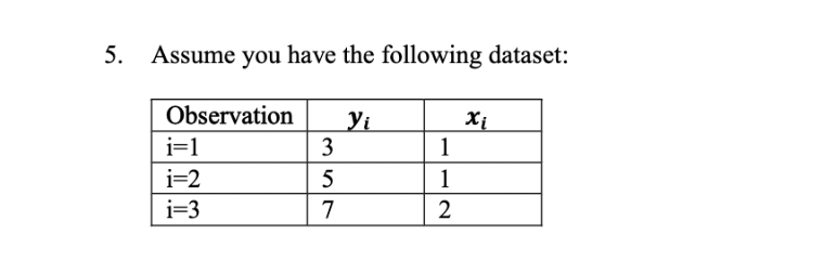 Solved 5. Assume you have the following dataset:i) Run the | Chegg.com