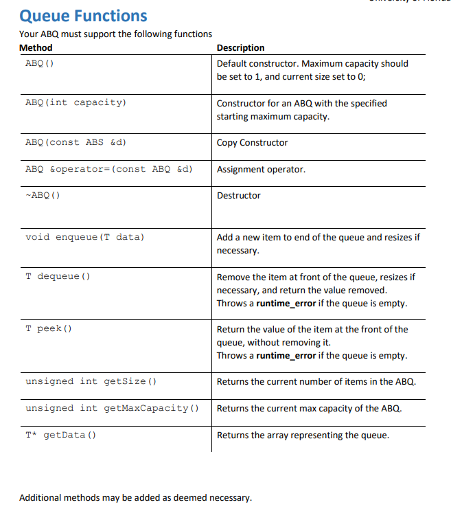 Lab 3- Array-Based Stack and Queue Overview In this | Chegg.com