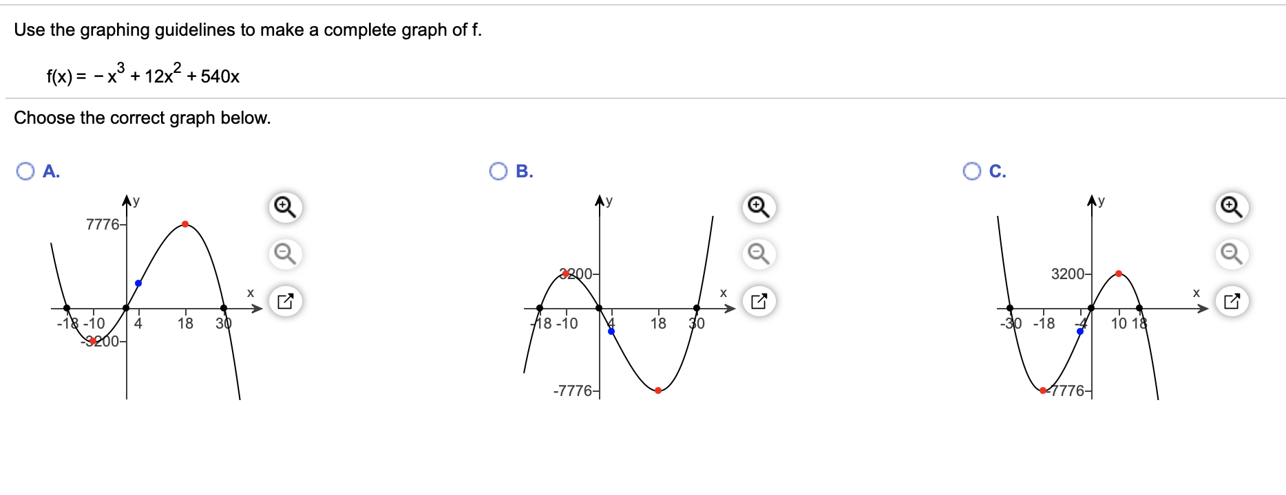 Solved Use the graphing guidelines to make a complete graph | Chegg.com