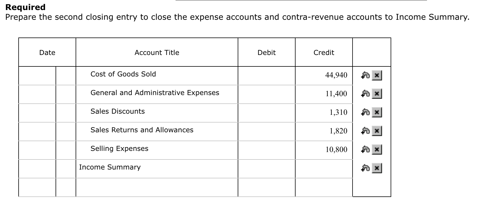 Solved Required Prepare the second closing entry to close | Chegg.com