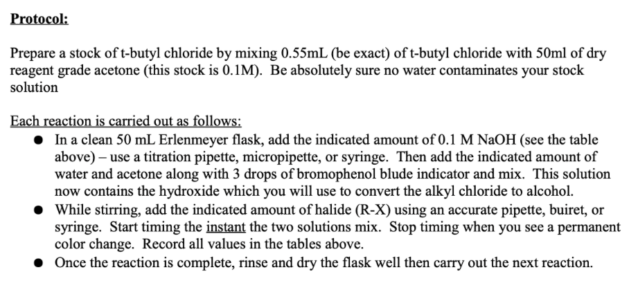 Solved Help complete this table!! umol NaOH = actual | Chegg.com