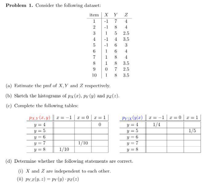 Solved OOC Problem 1. Consider the following dataset: item X | Chegg.com