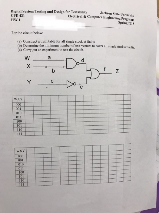 Solved Digital System Testing and Design for Testability CPE | Chegg.com