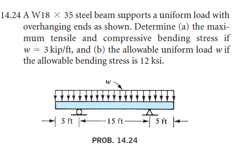 Solved 14.24 A W18 X 35 steel beam supports a uniform load | Chegg.com
