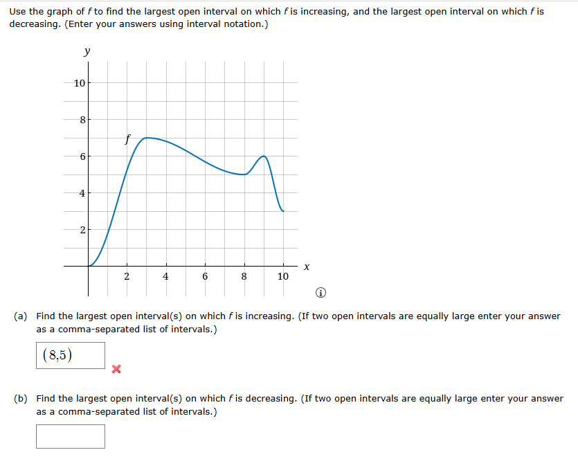 Solved Use the graph of \( ﻿f \) ﻿to find the largest open | Chegg.com