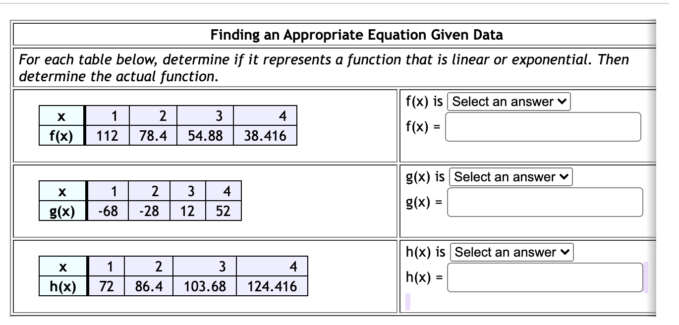 Solved Finding an Appropriate Equation Given Data For each | Chegg.com