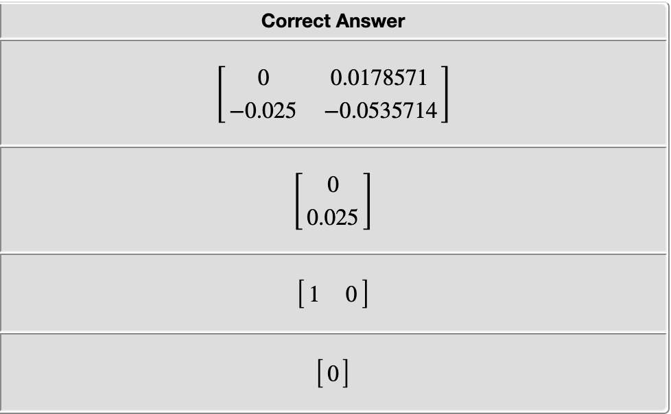 Solved NB: Enter matrices with nested square brackets | Chegg.com