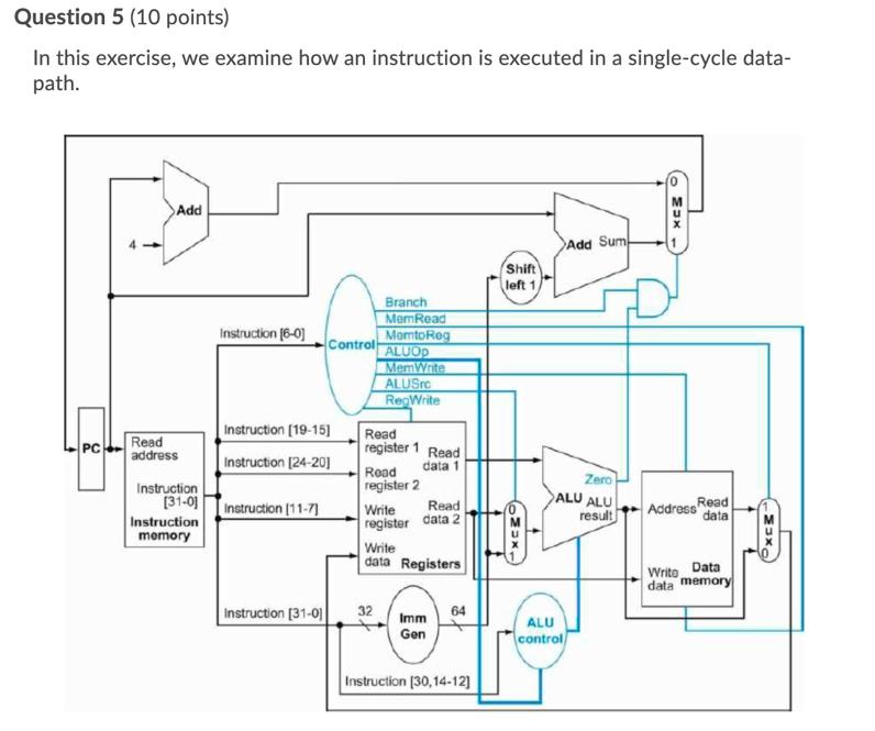 Question 5 (10 points) In this exercise, we examine | Chegg.com