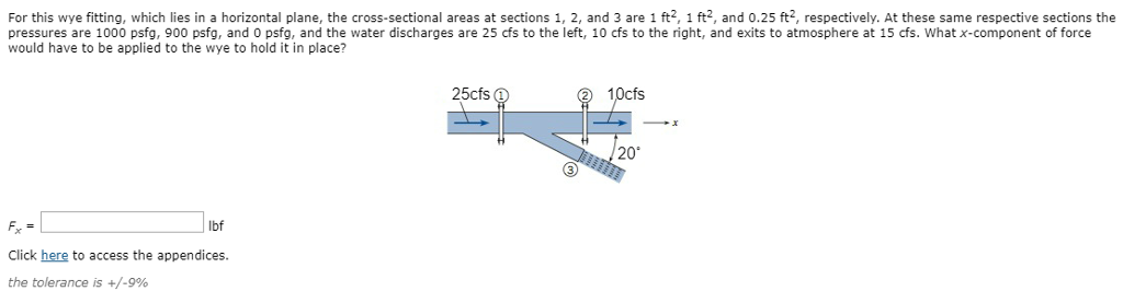 Solved For this wye fitting, which lies in a horizontal | Chegg.com