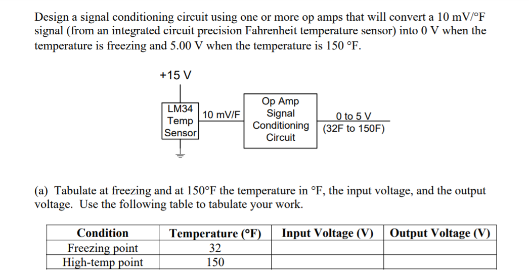 Design a signal conditioning circuit using one or | Chegg.com