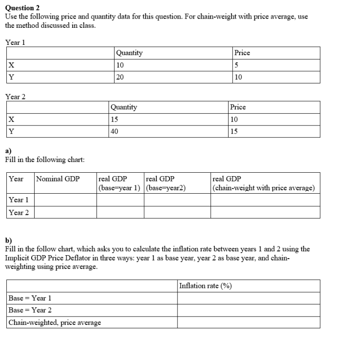 Solved Question 2 Use the following price and quantity data | Chegg.com