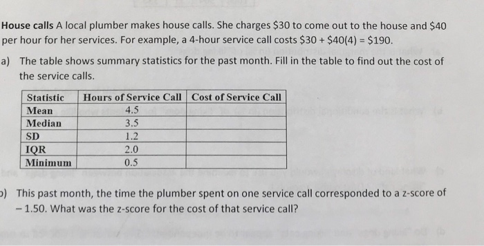 Solved House calls A local plumber makes house calls. She | Chegg.com