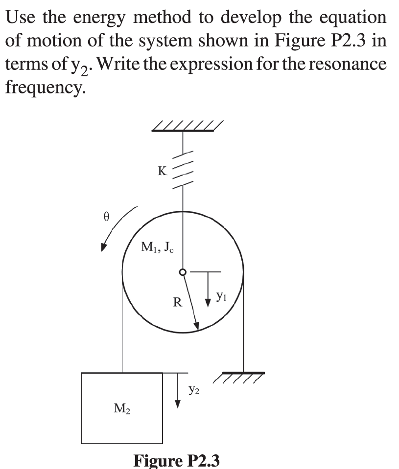Solved Use the energy method to develop the equation of | Chegg.com
