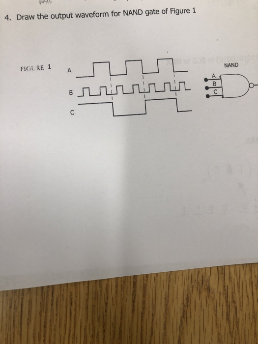 Solved 4. Draw the output waveform for NAND gate of Figure 1 | Chegg.com