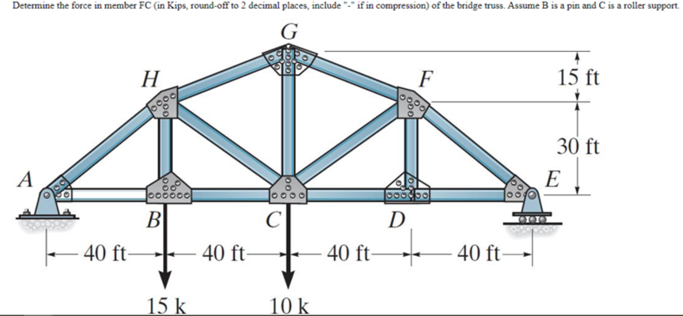 Solved Determine The Force In Member FC in Kips Round off Chegg Solved Determine The Force In Member FC in Kips Round off Chegg