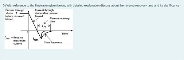 Solved 3) With reference to the illustration given below, | Chegg.com