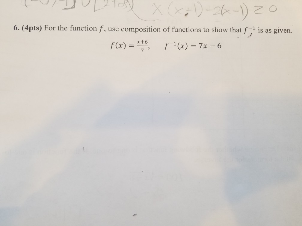 Solved 6. (4pts) For the function f, use composition of | Chegg.com