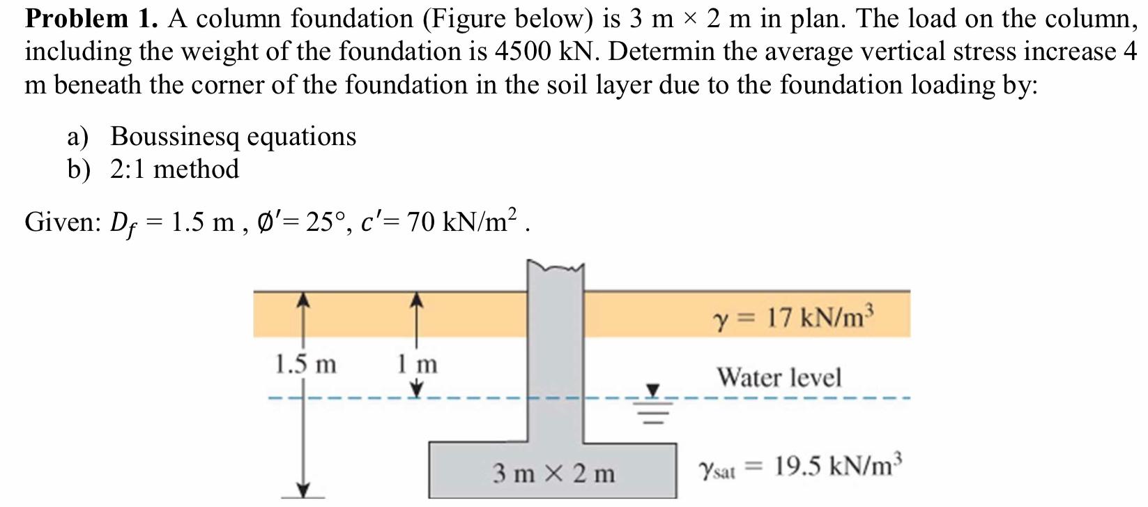 A column foundation (Figure below) is 3 m × 2 m in | Chegg.com