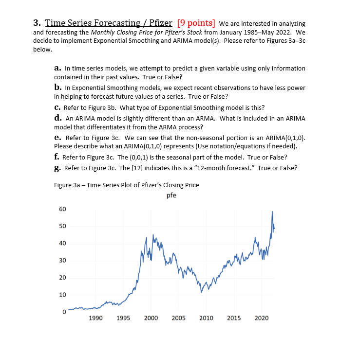 Solved Time Series Forecasting / Pfizer [9 points] We are | Chegg.com