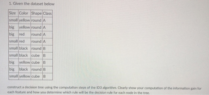 Solved 1. Given the dataset below Size Color Shape Class | Chegg.com