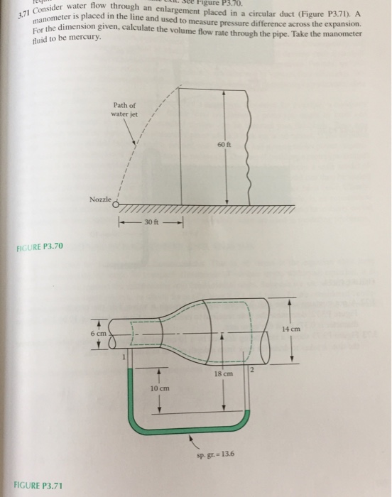 Solved Consider water flow through an enlargement placed in | Chegg.com