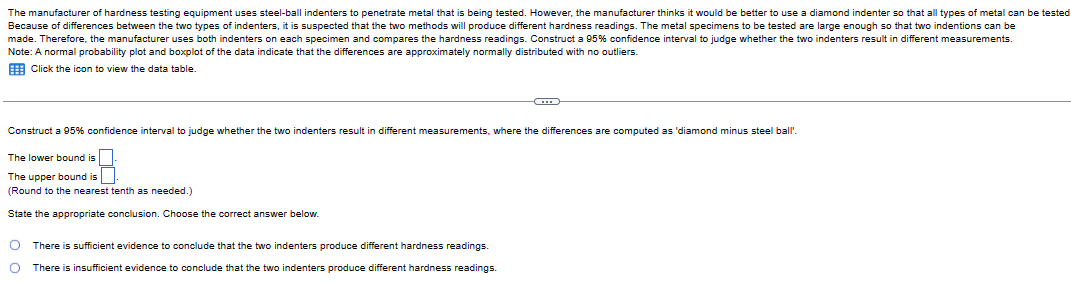 Solved Note: A normal probability plot and boxplot of the | Chegg.com