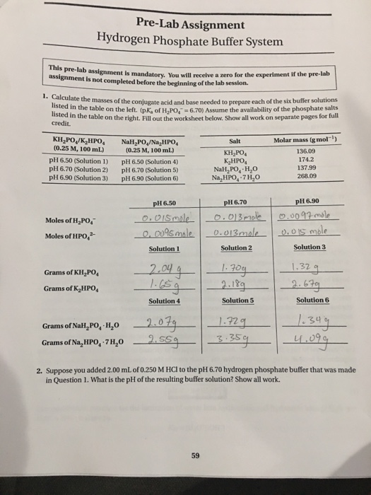 Solved Pre Lab Assignment Hydrogen Phosphate Buffer System