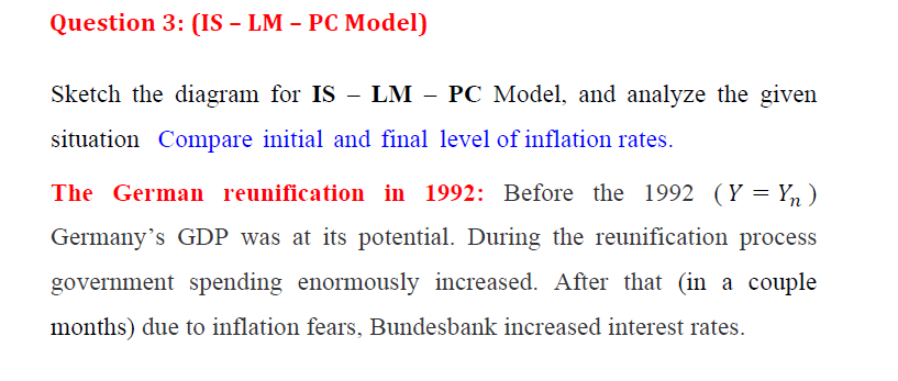 Solved Question 3: (IS - LM - PC Model) Sketch the diagram | Chegg.com