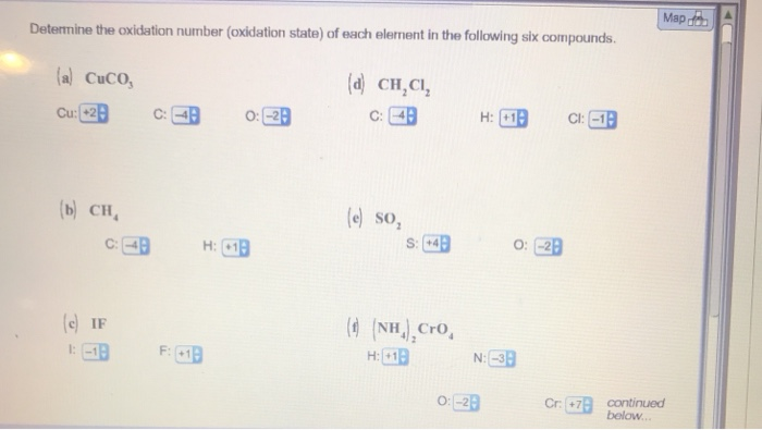 Solved Map de Determine the oxidation number (oxidation | Chegg.com