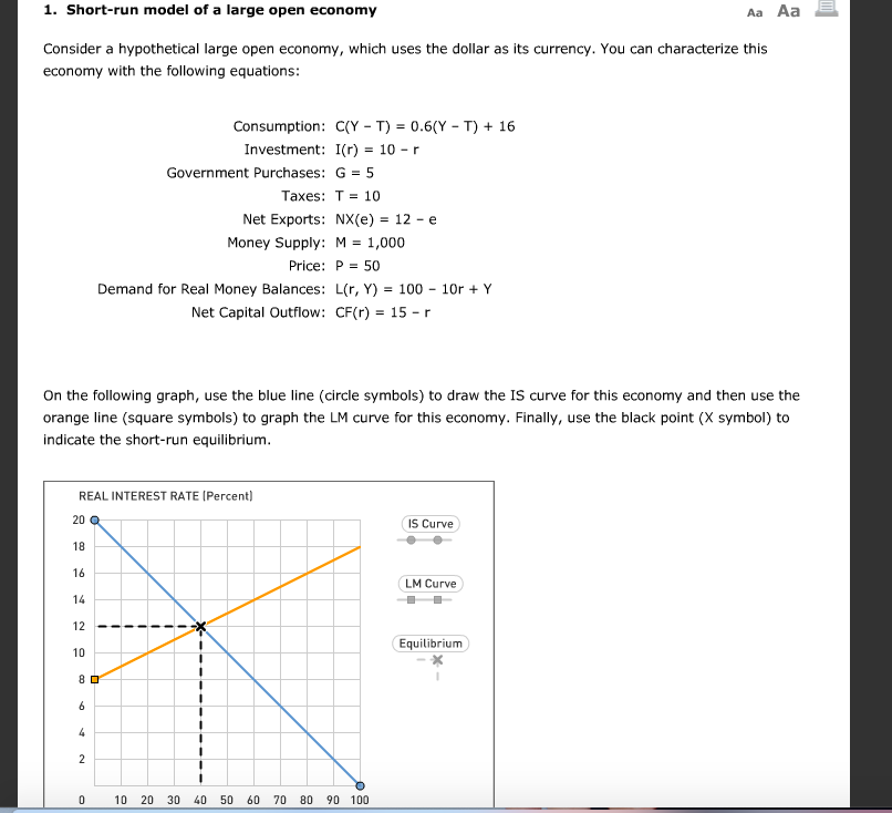 Solved 1. Short-run model of a large open economy Consider a | Chegg.com