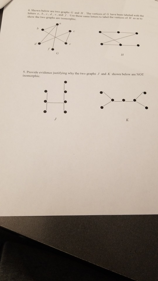 Solved 4. Shown below are two graphs and The vertices of g | Chegg.com
