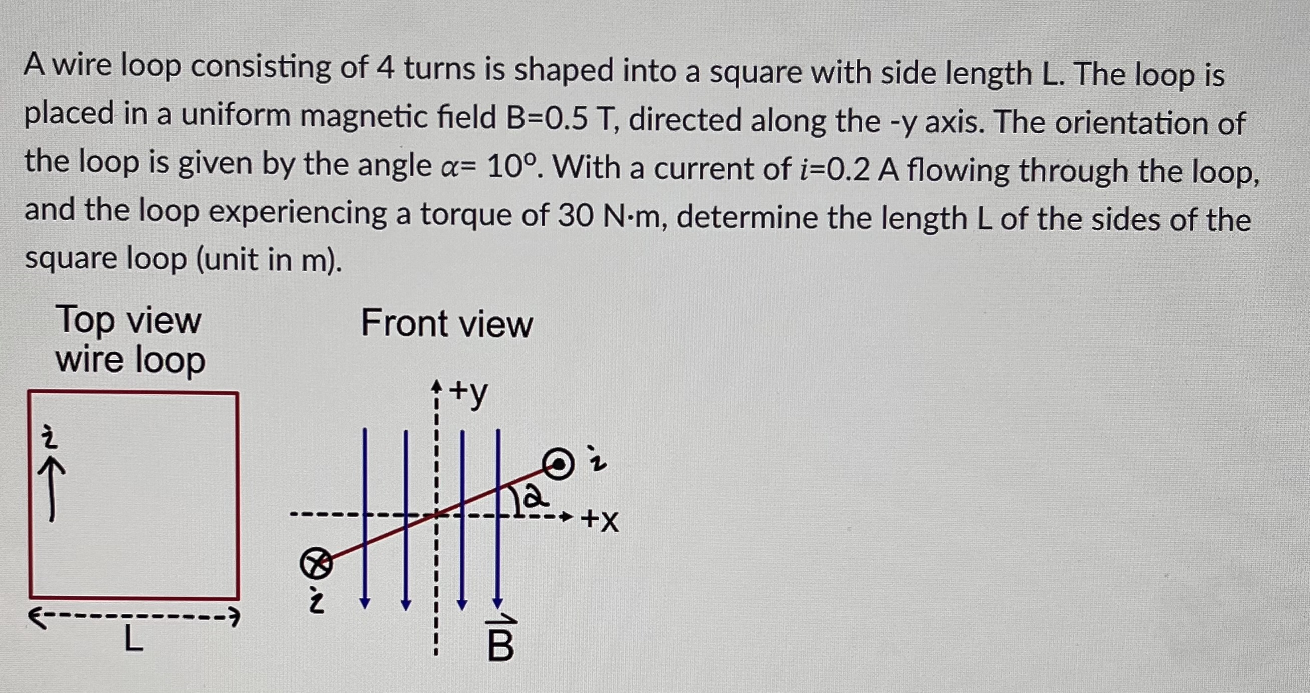 Solved A wire loop consisting of 4 ﻿turns is shaped into a | Chegg.com