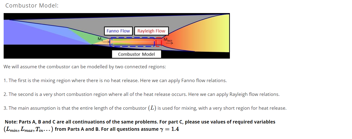 Solved Combustor Model: Fanno Flow Rayleigh Flow M Mexit | Chegg.com