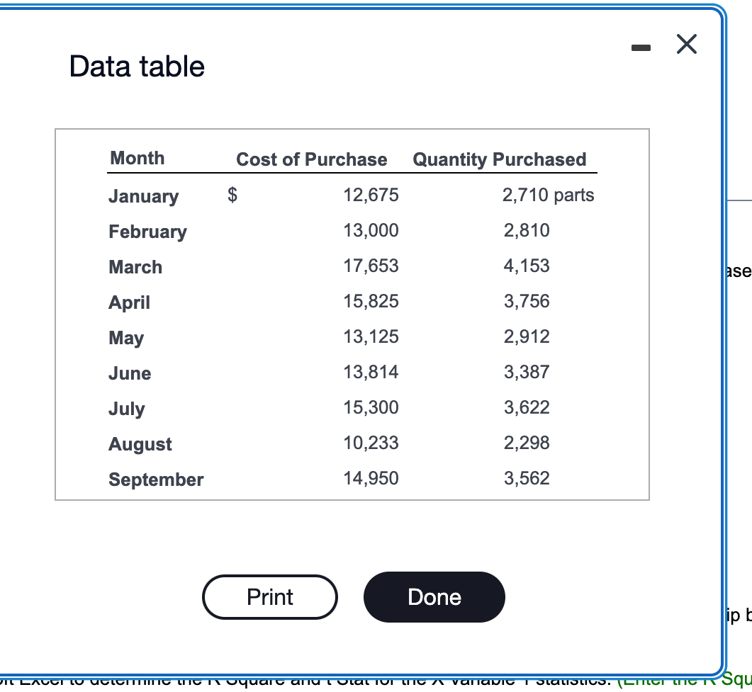 Solved has purchase cost and quantity data for the past 9 | Chegg.com