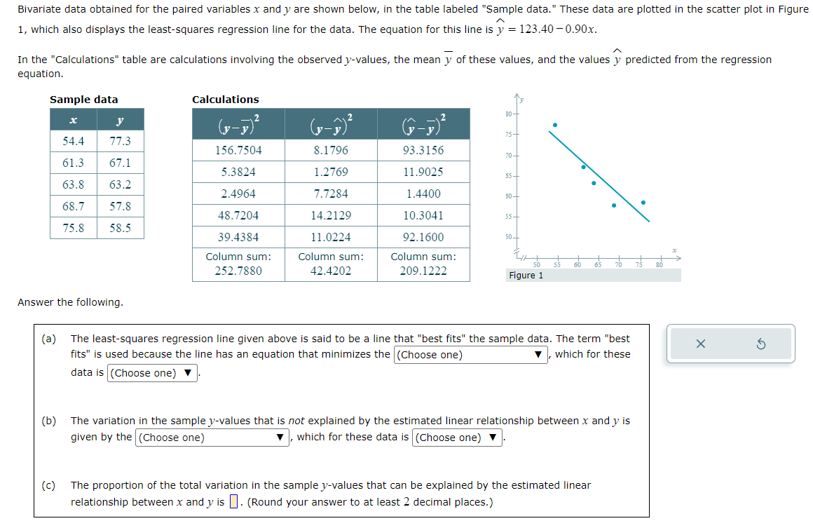 Solved Bivariate data obtained for the paired variables x | Chegg.com