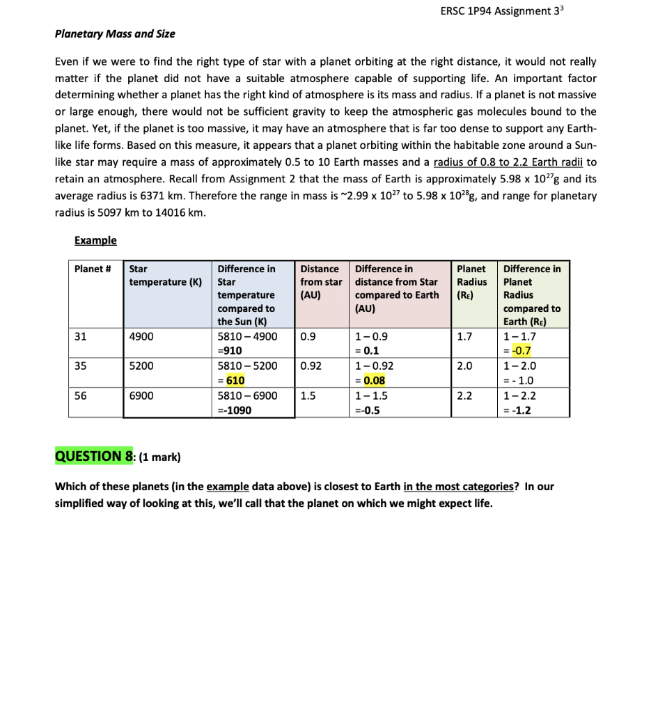 Solved: Using What You've Learned About The Principle Cros... | Chegg.com