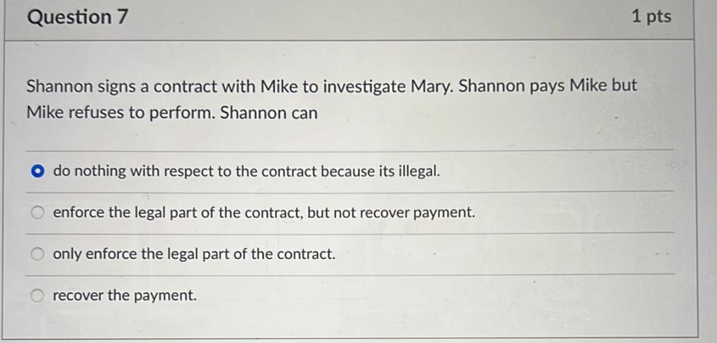 Solved Shannon signs a contract with Mike to investigate | Chegg.com