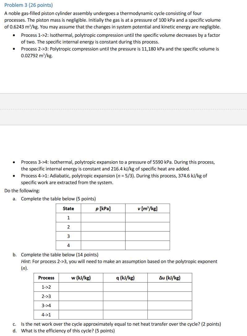 Solved A noble gas-filled piston cylinder assembly undergoes | Chegg.com