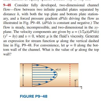 Solved 9-48 Consider fully developed, two-dimensional | Chegg.com