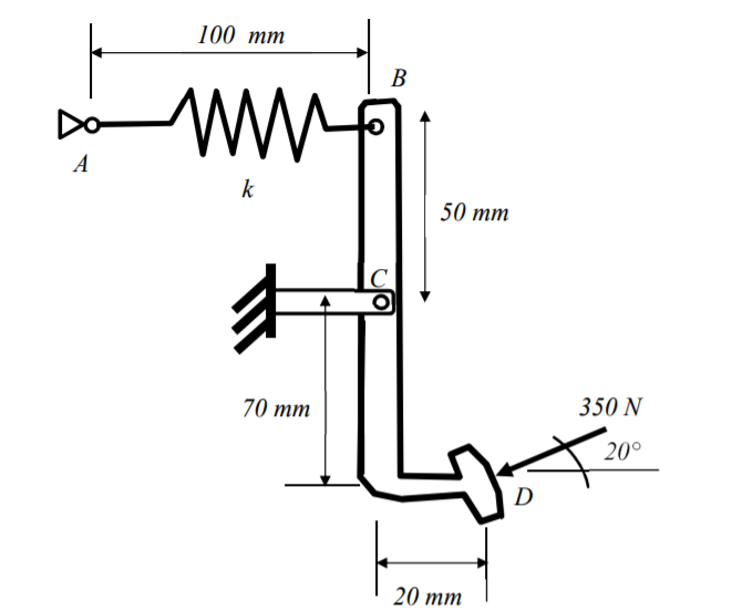 Solved A simple brake mechanism is shown in Fig. 1. When | Chegg.com