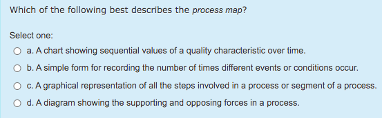 Solved Which of the following best describes the process | Chegg.com