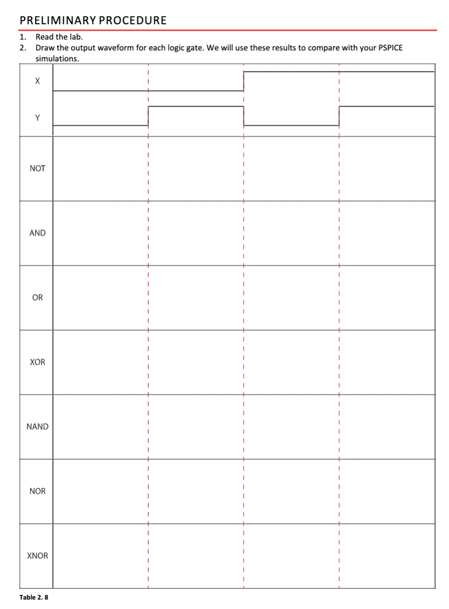 Solved PRELIMINARY PROCEDURERead the lab.Draw the output | Chegg.com