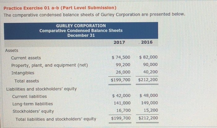 Solved Practice Exercise 01 a-b (Part Level Submission) The | Chegg.com