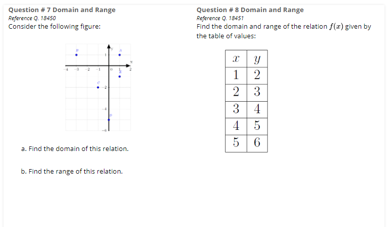 Solved Question # 7 Domain and Range Reference Q. 18450 | Chegg.com