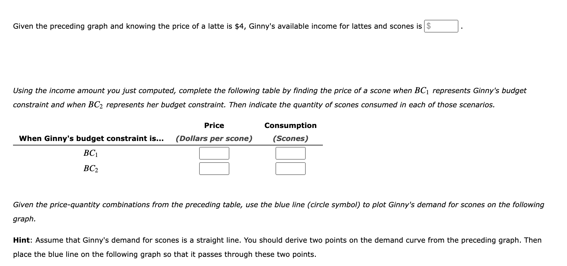 10. Deriving demand from an indifference map Ginny | Chegg.com